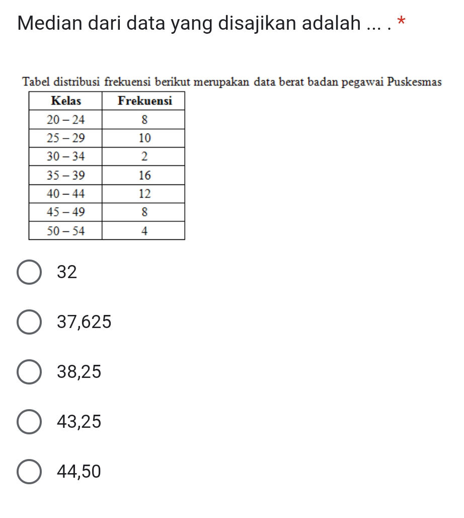 Median dari data yang disajikan adalah ... . | StudyX