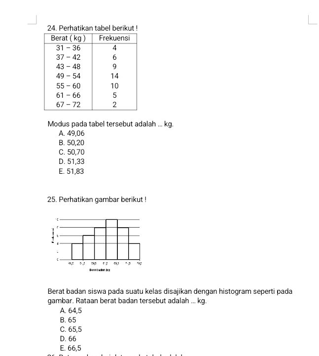 24. Perhatikan tabel berikut! | Berat (kg) | StudyX