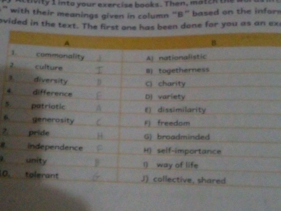 Match the words in column "A" with their | StudyX