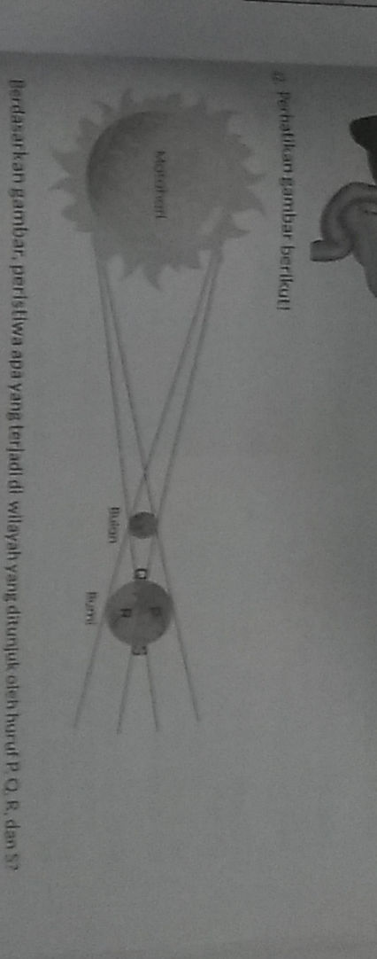 Perhatikan gambar berikut! ![Diagram of | StudyX