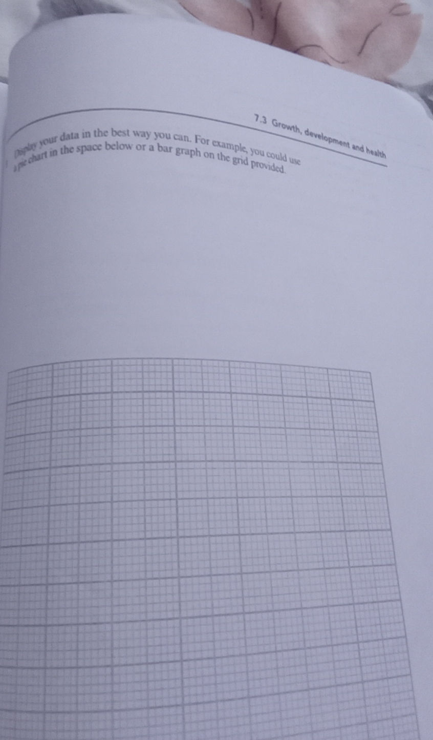 Display your data in the best way you can. | StudyX