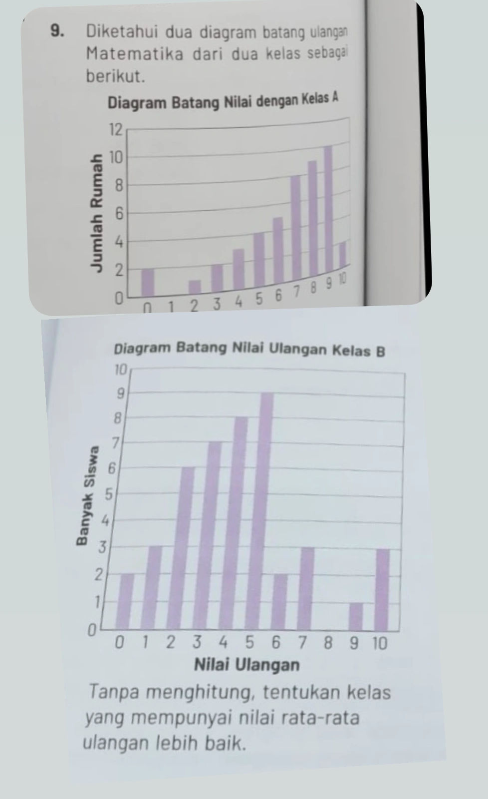 Diketahui dua diagram batang ulangan | StudyX