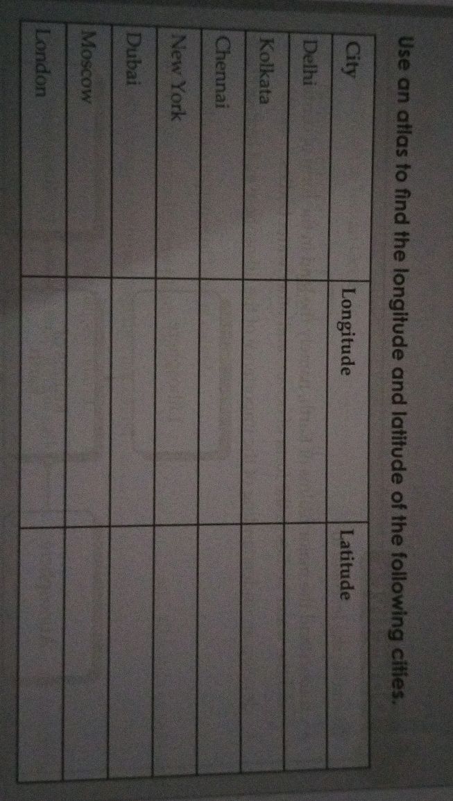 Use an atlas to find the longitude and | StudyX