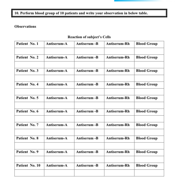 10. Perform blood group of 10 patients and | StudyX