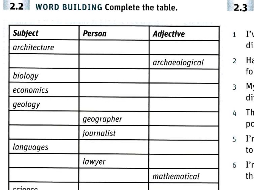 Complete the table. | Subject | Person | | StudyX