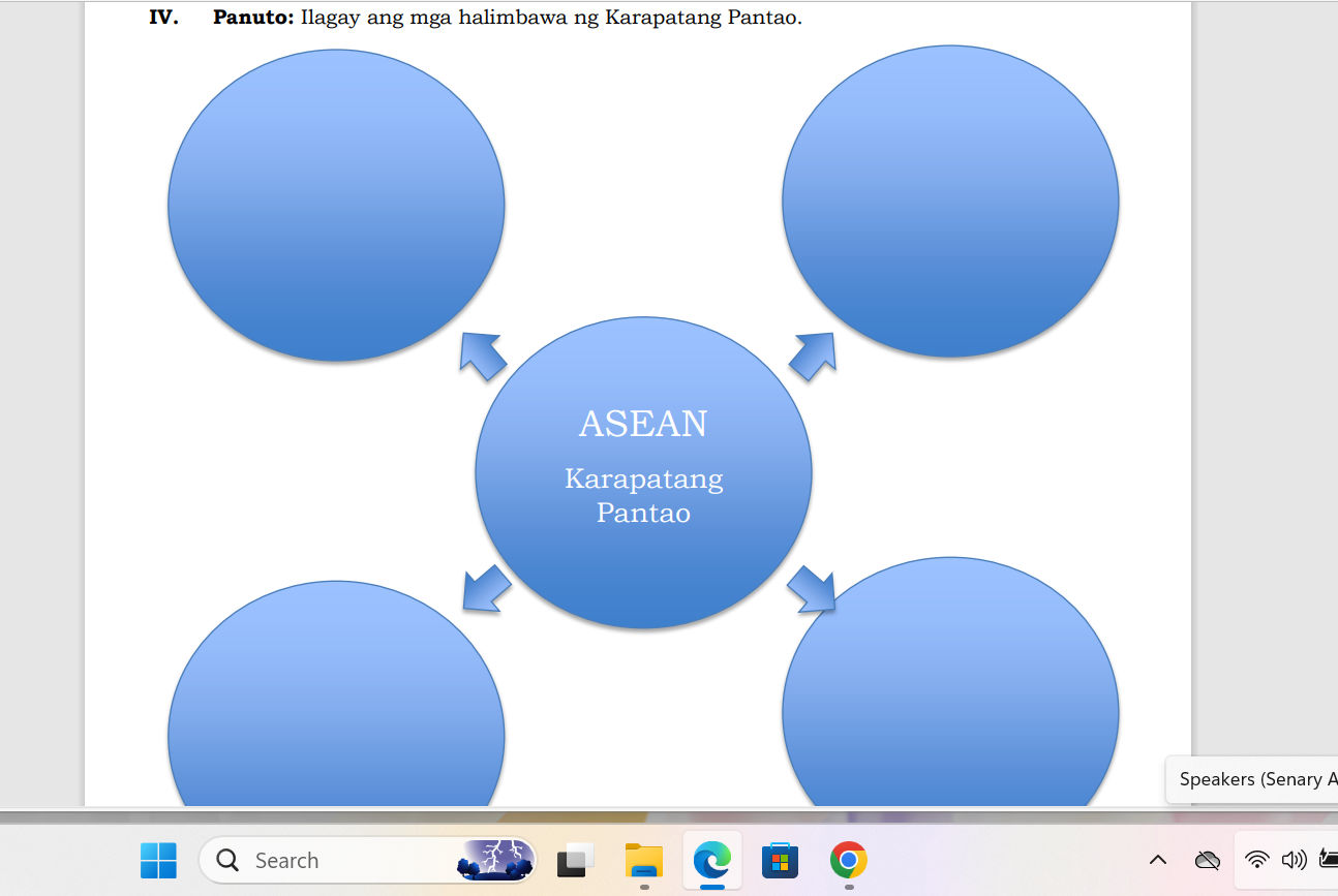 IV. Panuto: Ilagay ang mga halimbawa ng | StudyX