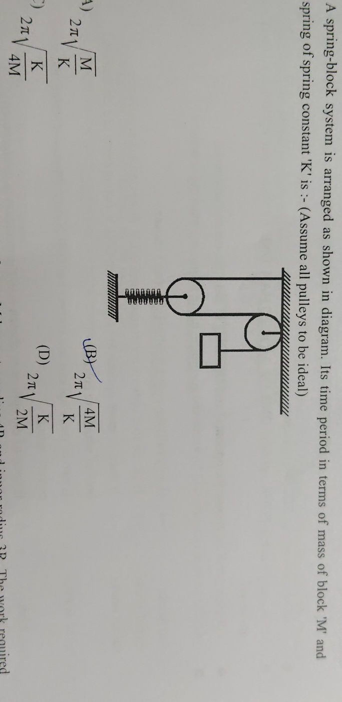 A spring-block system is arranged as shown | StudyX