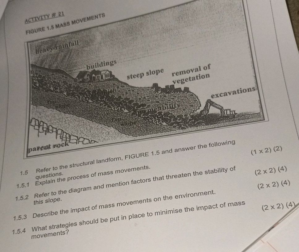 1.5 Refer to the structural landform, FIGURE | StudyX