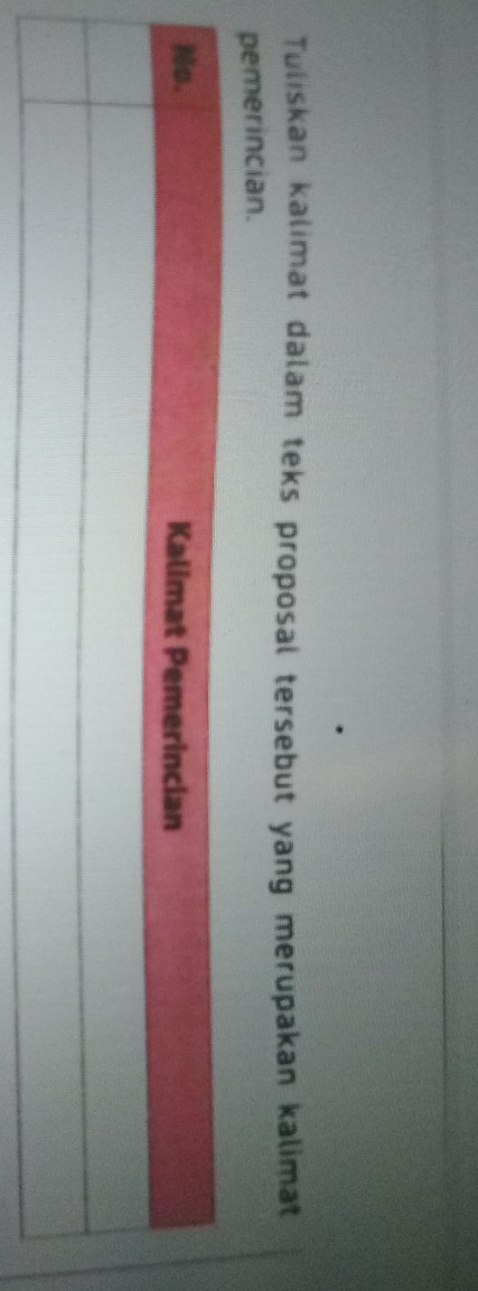 Tuliskan kalimat dalam teks proposal | StudyX