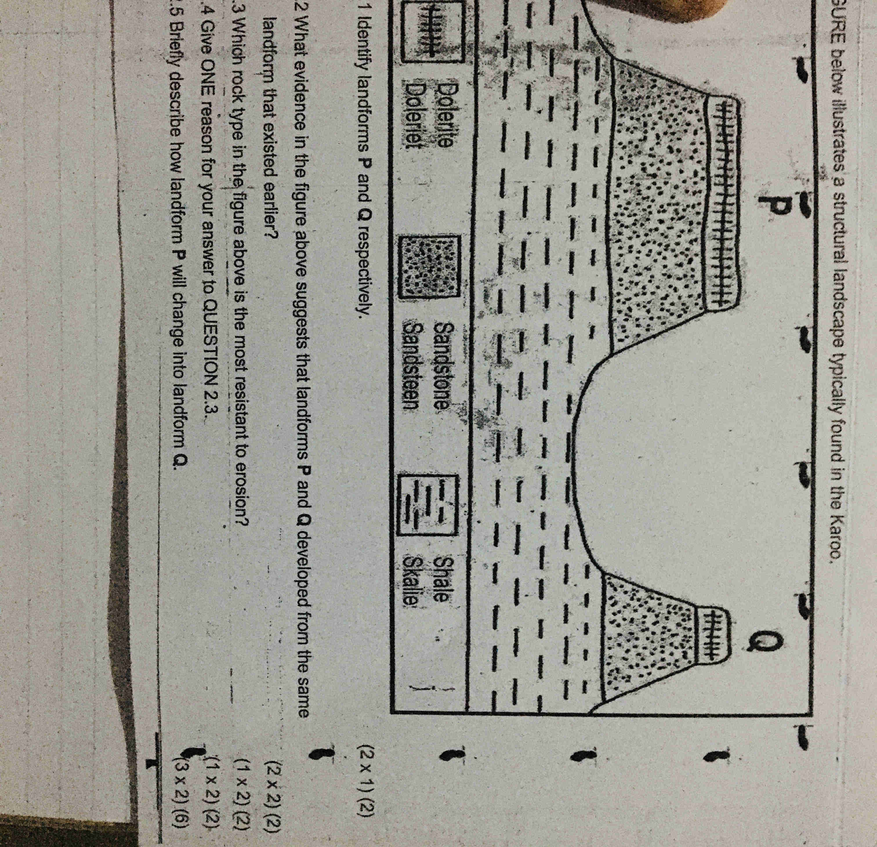 1 Identify landforms P and Q respectively. | StudyX