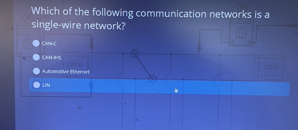 Which of the following communication | StudyX