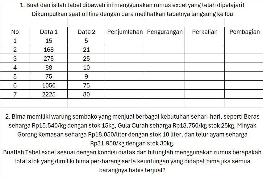 1. Buat dan isilah tabel dibawah ini | StudyX