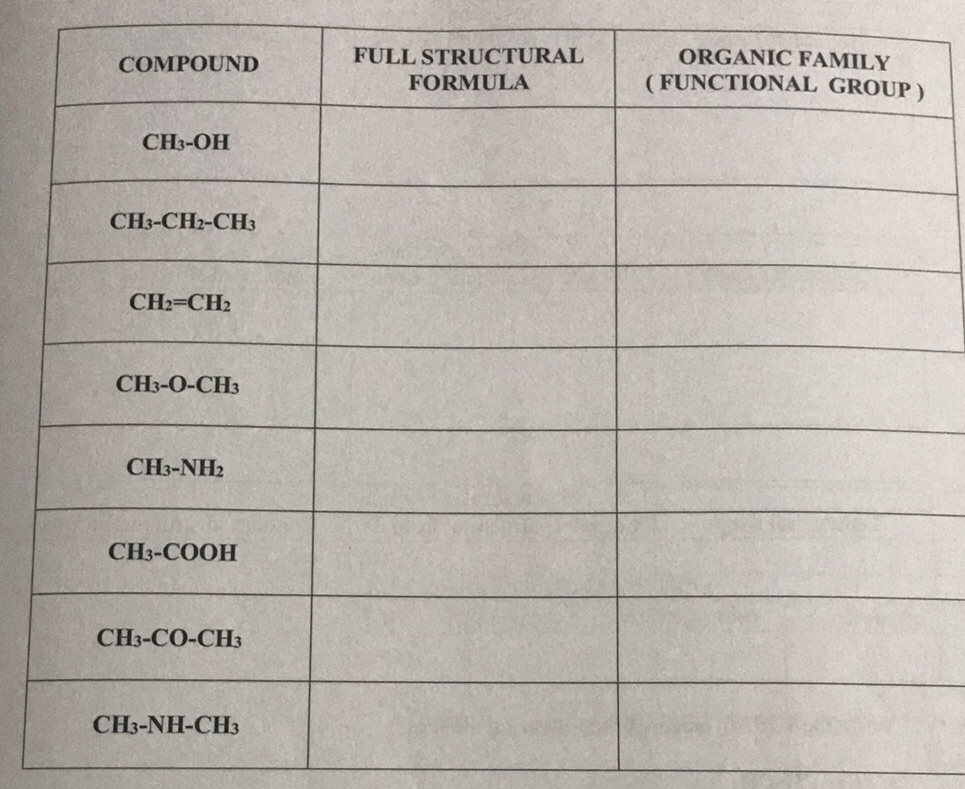 COMPOUND | FULL STRUCTURAL FORMULA | ORGANIC | StudyX