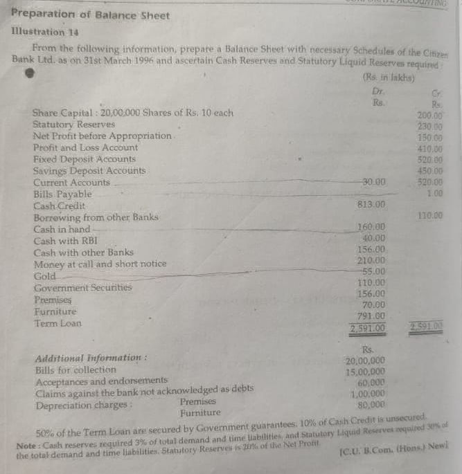 From the following information, prepare a | StudyX