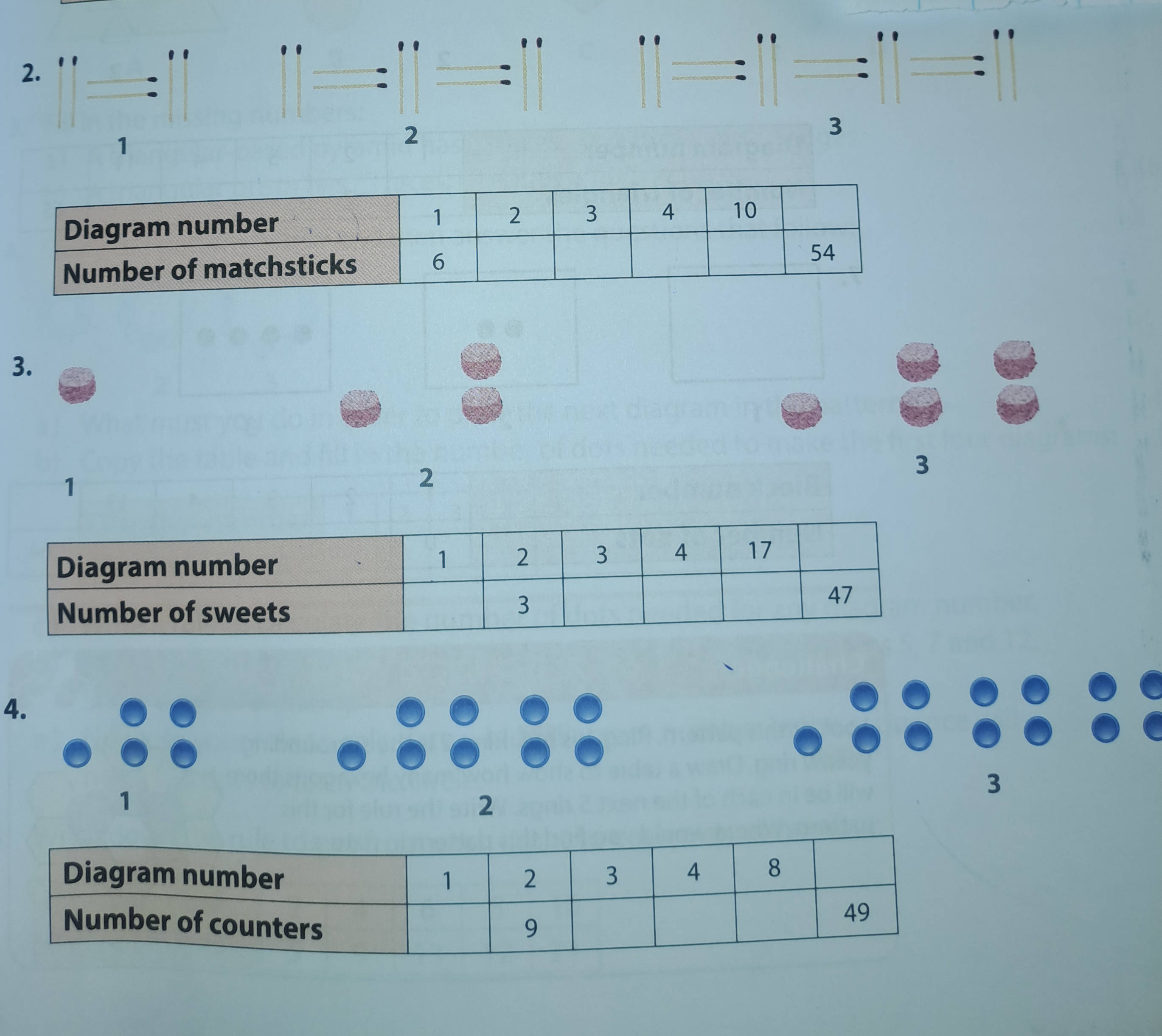 2. Diagram number | 1 | 2 | 3 | 4 | 10 | StudyX