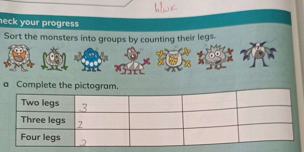 Sort the monsters into groups by counting | StudyX
