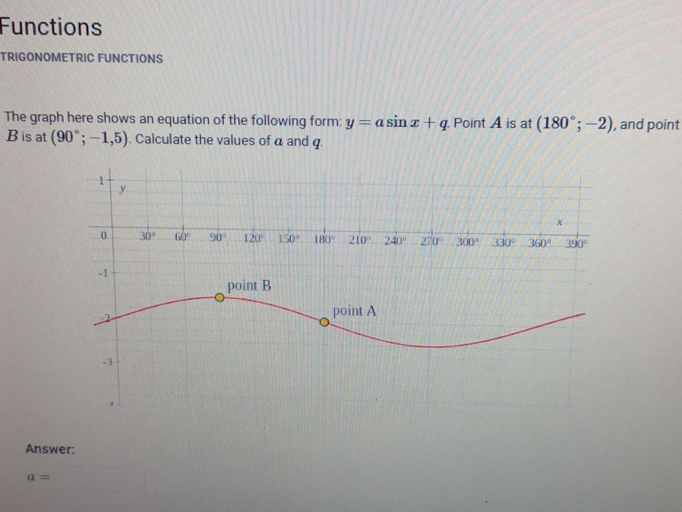The graph here shows an equation of the | StudyX