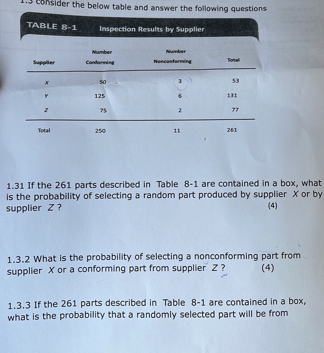 Consider the below table and answer the | StudyX