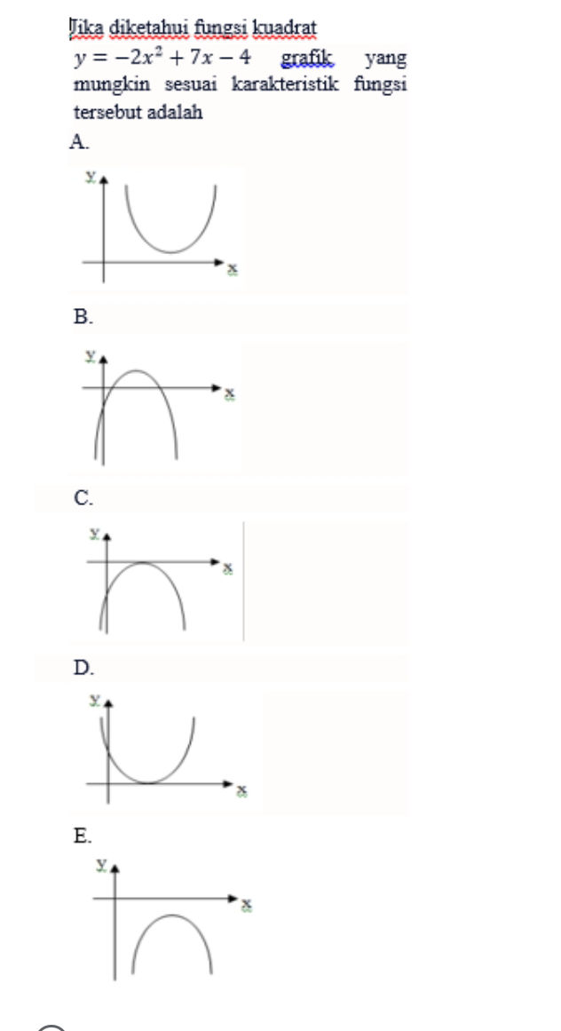 Jika diketahui fungsi kuadrat $y = -2x^2 + | StudyX