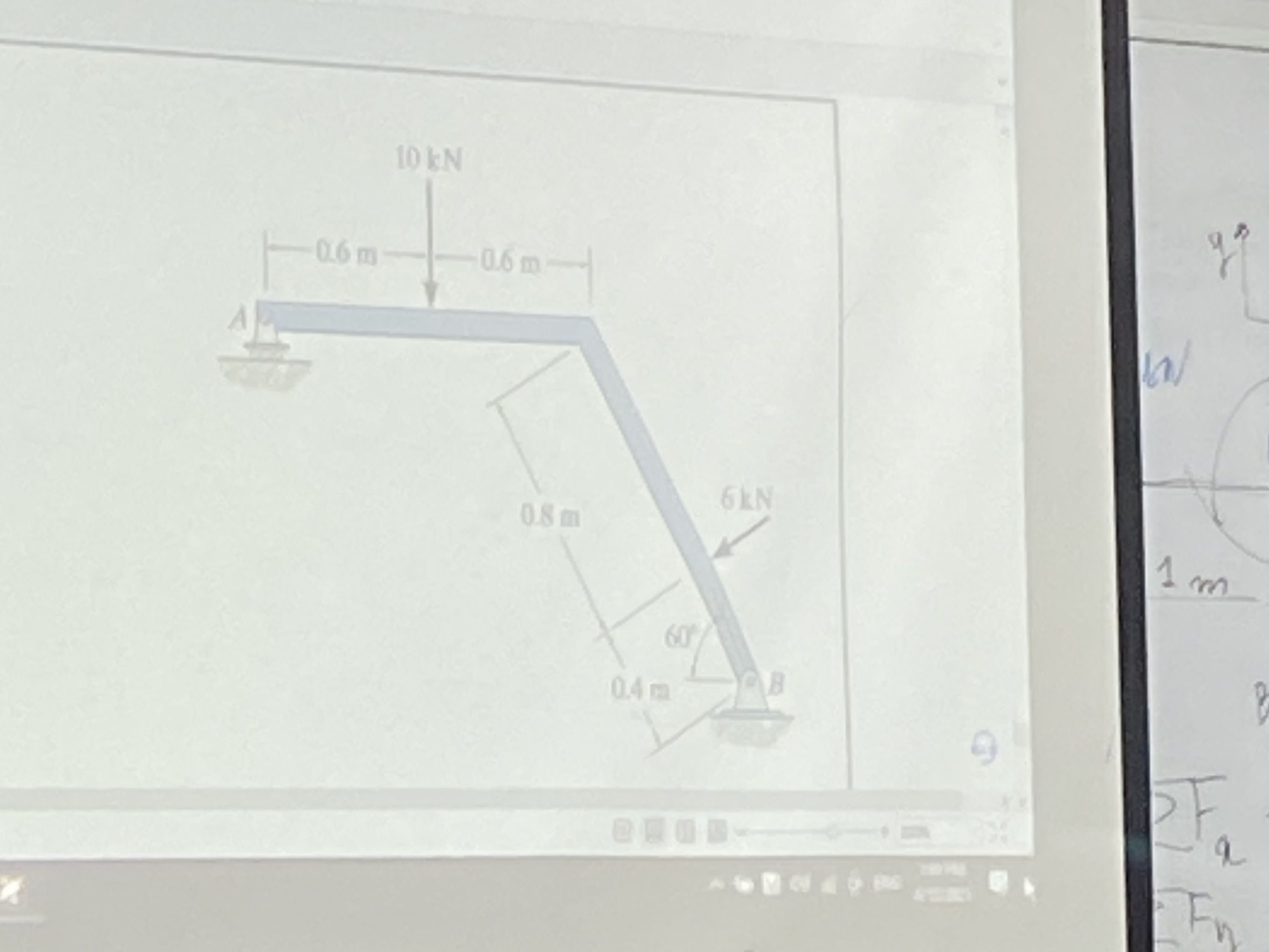 A diagram of a structure with applied forces | StudyX