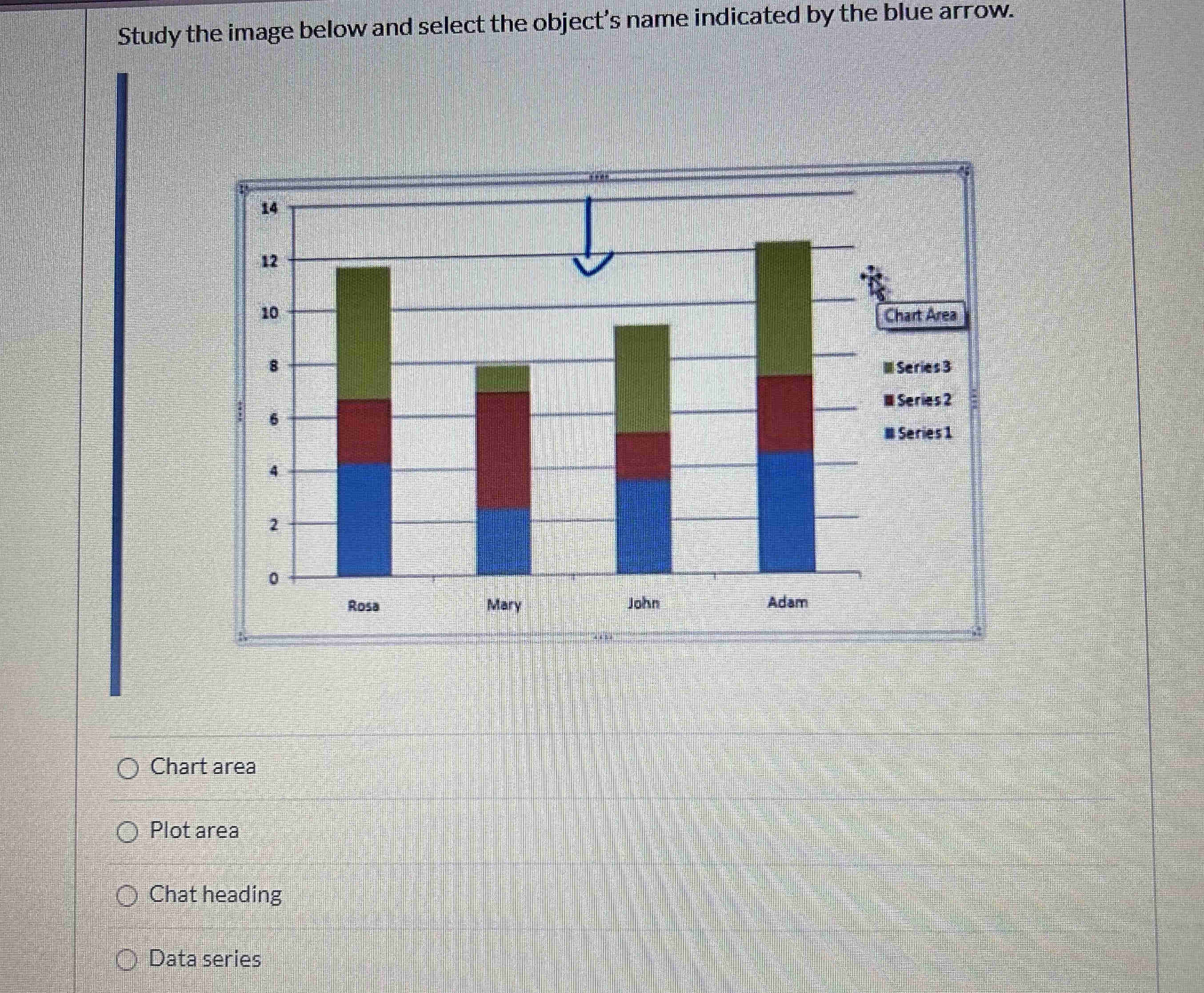 Study the image below and select the | StudyX