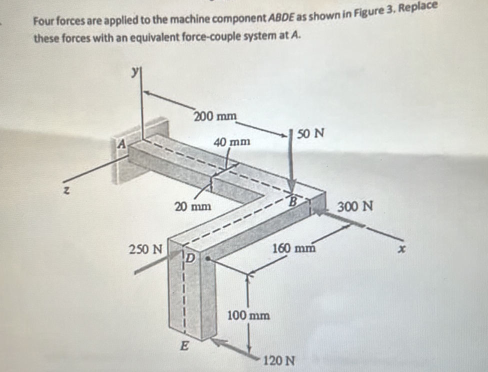 Four forces are applied to the machine | StudyX
