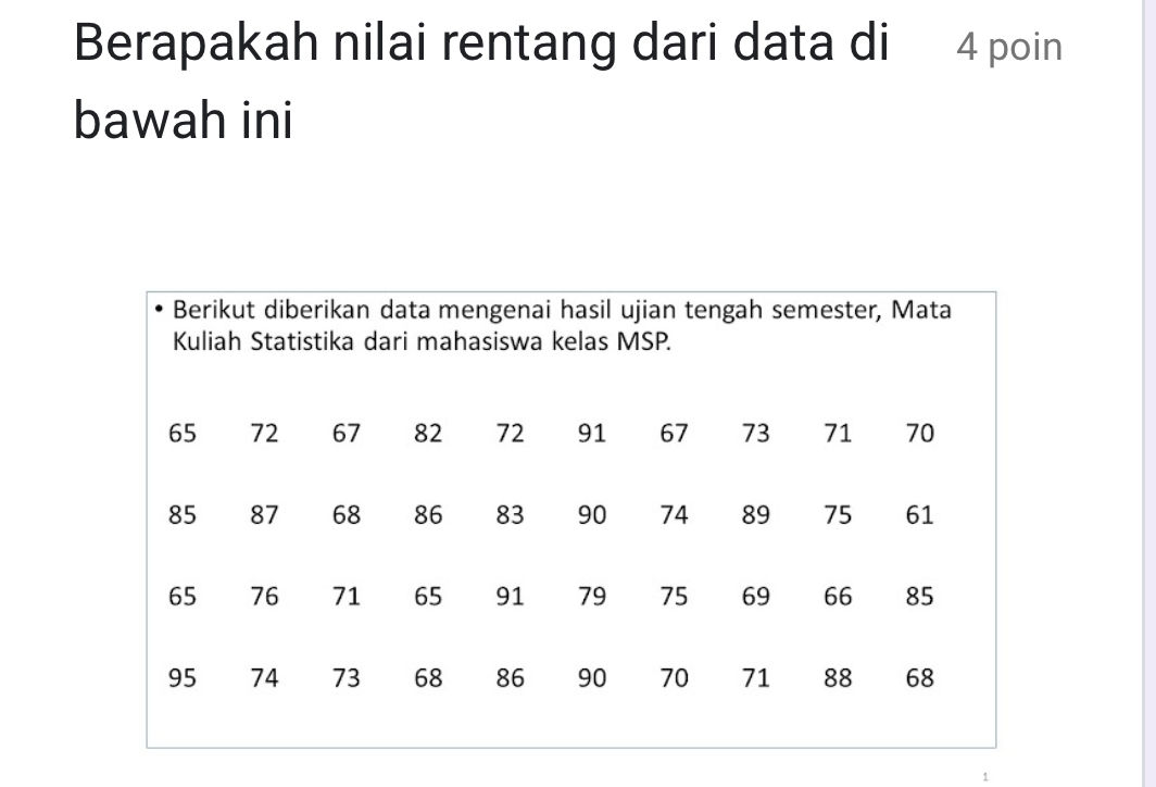 Berapakah nilai rentang dari data di bawah | StudyX
