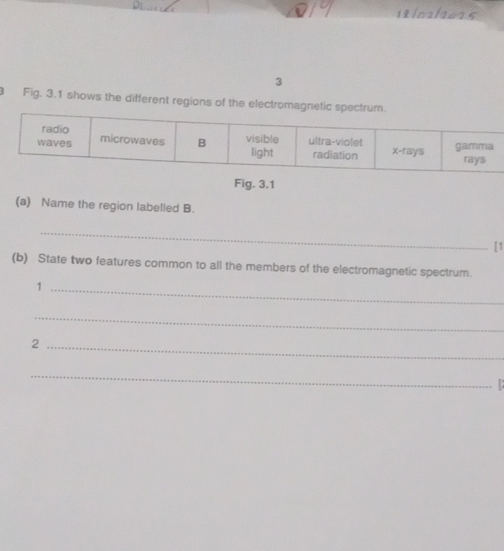 Fig. 3.1 shows the different regions of the | StudyX