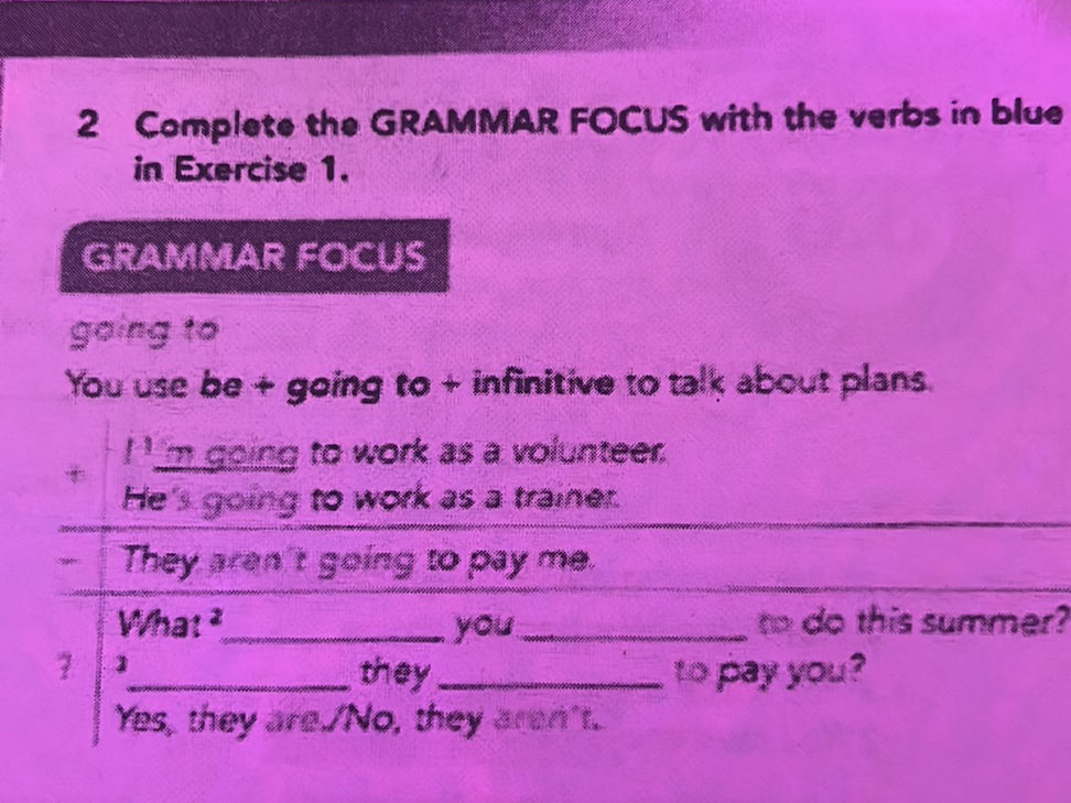 2 Complete the GRAMMAR FOCUS with the verbs | StudyX
