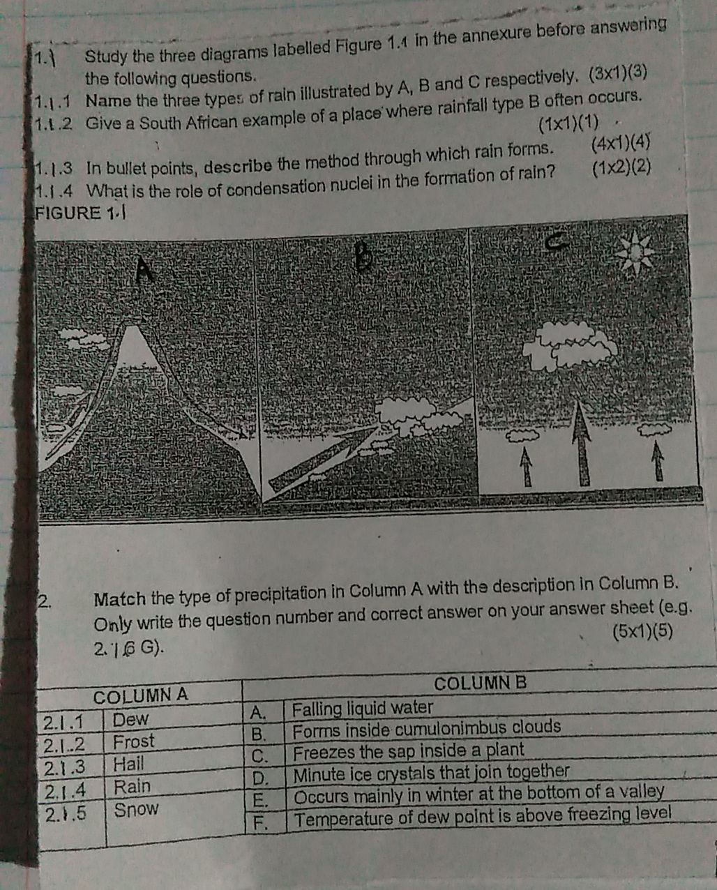 1. Study the three diagrams labelled Figure | StudyX
