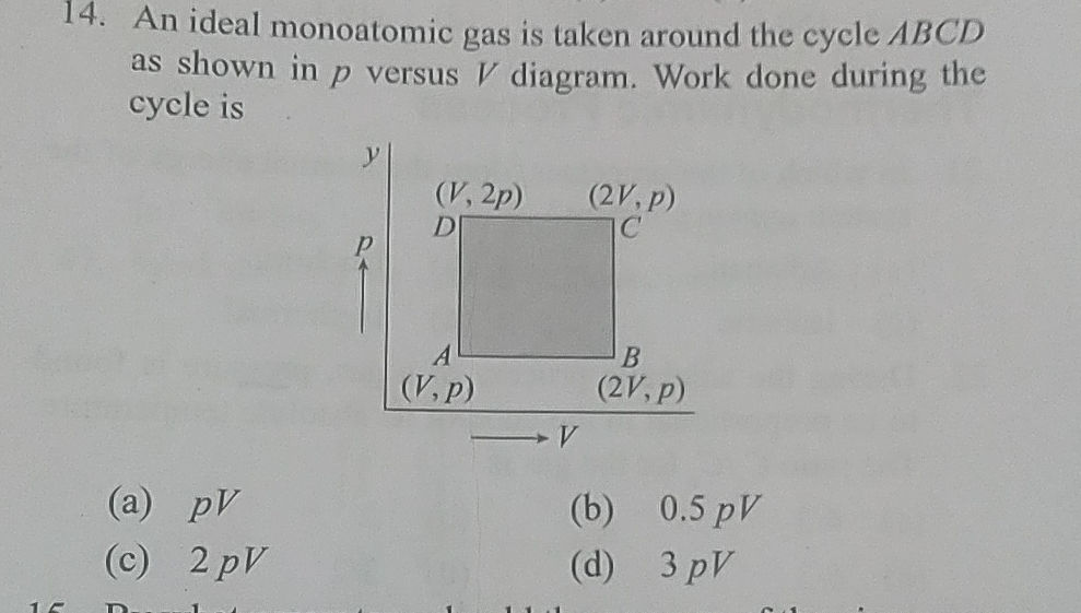 14. An ideal monoatomic gas is taken around | StudyX