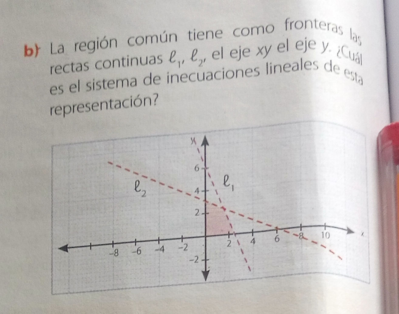 b) La región común tiene como fronteras las | StudyX