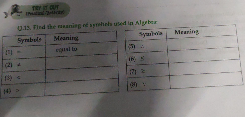 Q.13. Find the meaning of symbols used in | StudyX