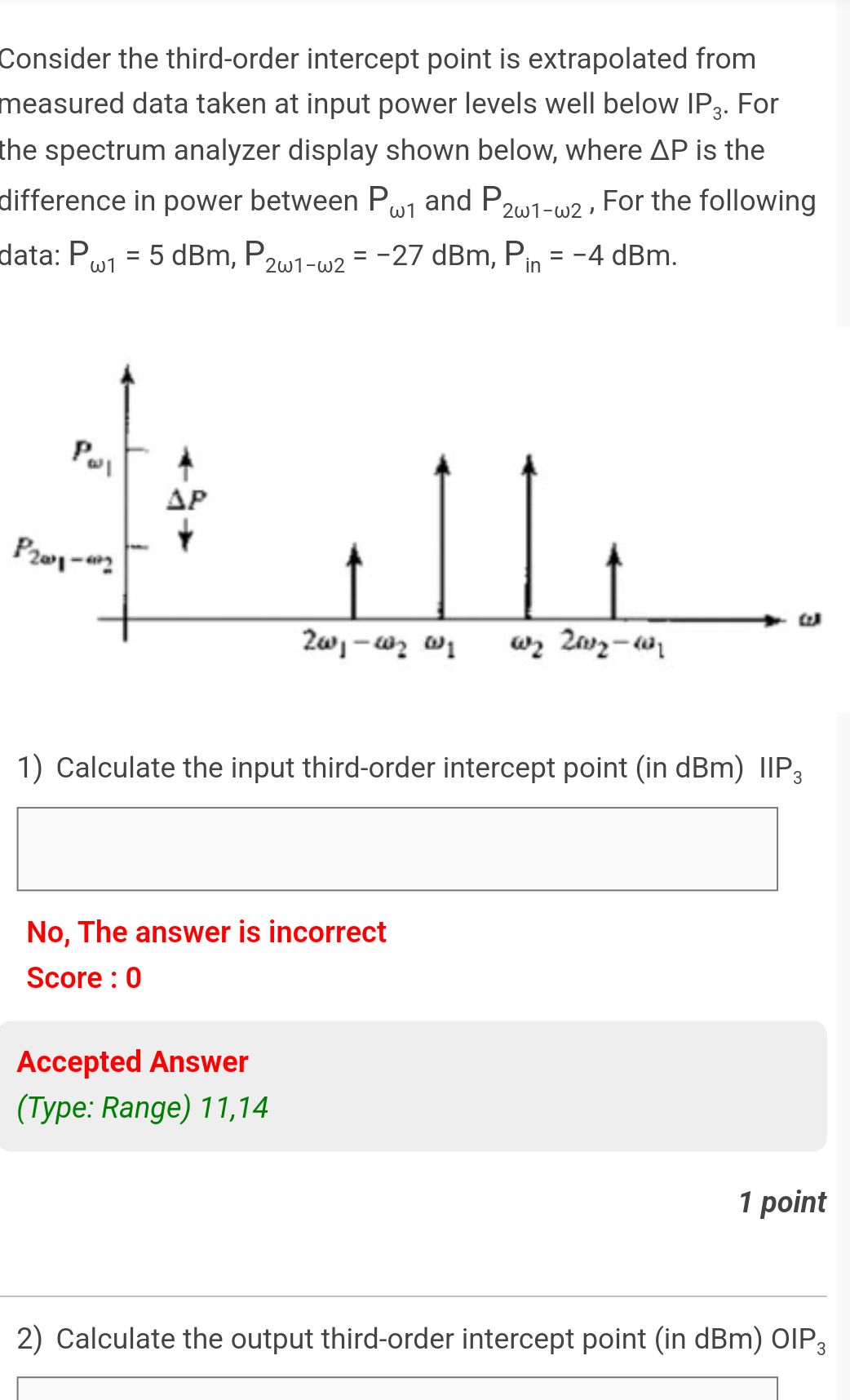 Consider the third-order intercept point is | StudyX