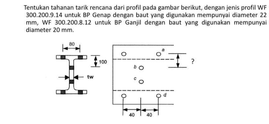 Tentukan tahanan tarik rencana dari profil | StudyX