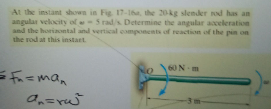 At the instant shown in Fig. 17-16a, the