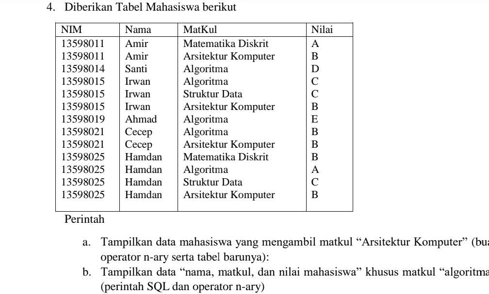 4. Diberikan Tabel Mahasiswa berikut | NIM | StudyX