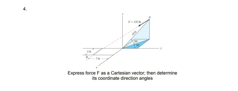 Express force F as a Cartesian vector; then | StudyX