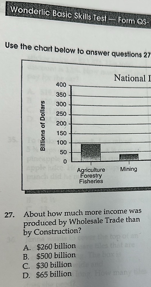 Use the chart below to answer questions 27 | StudyX