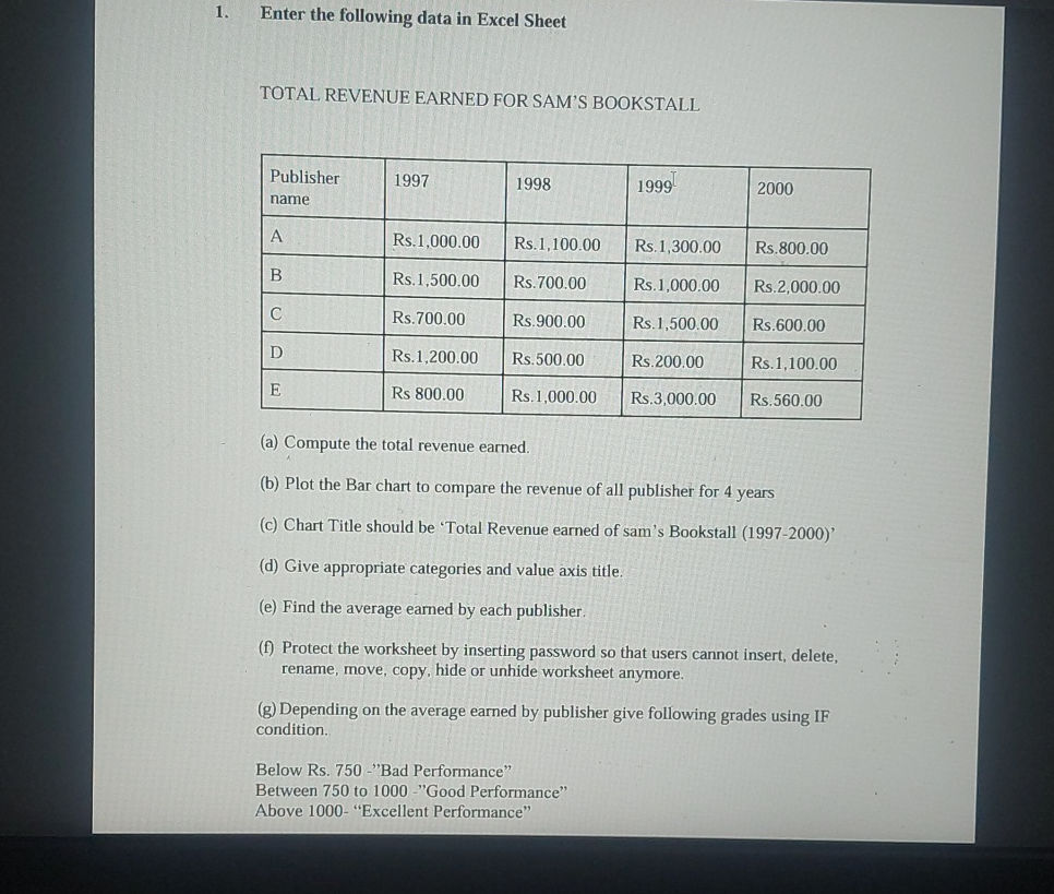 1. Enter the following data in Excel Sheet | StudyX