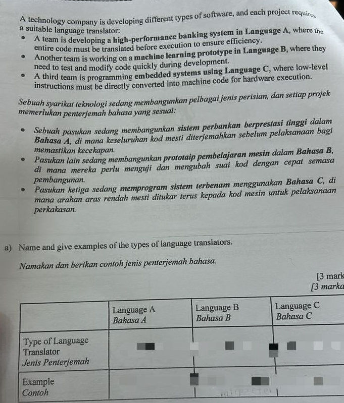 A technology company is developing different | StudyX