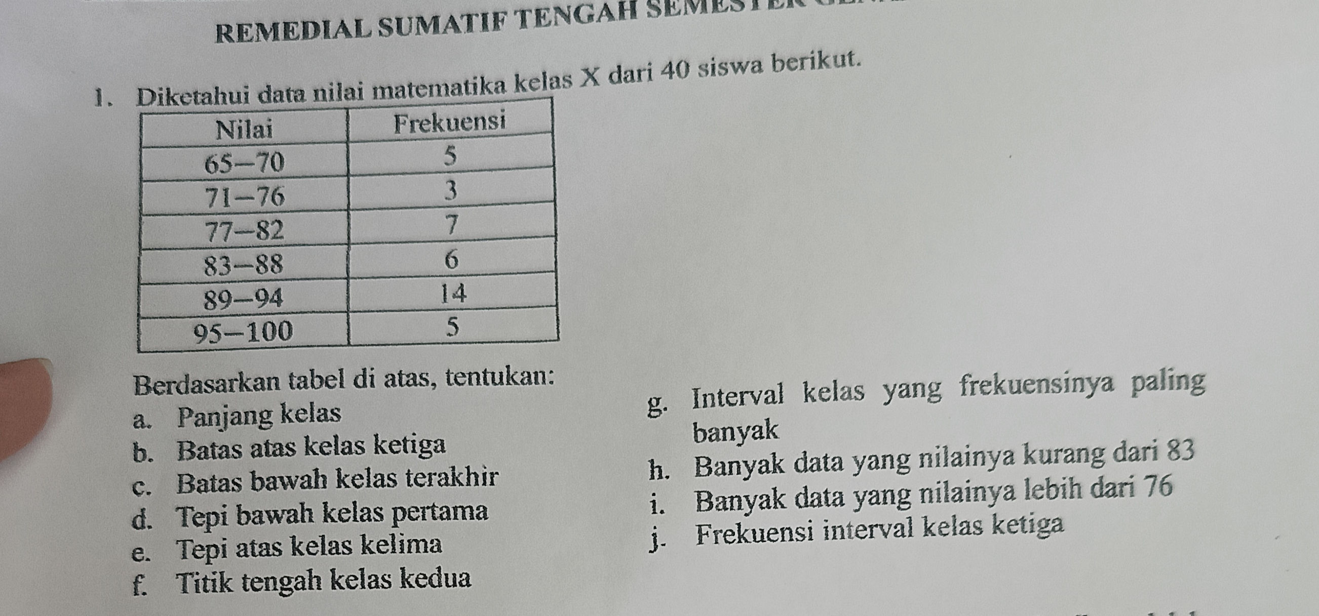 Diketahui data nilai matematika kelas X dari | StudyX