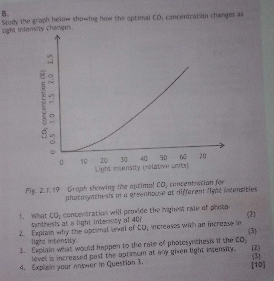 B. Study the graph below showing how the | StudyX