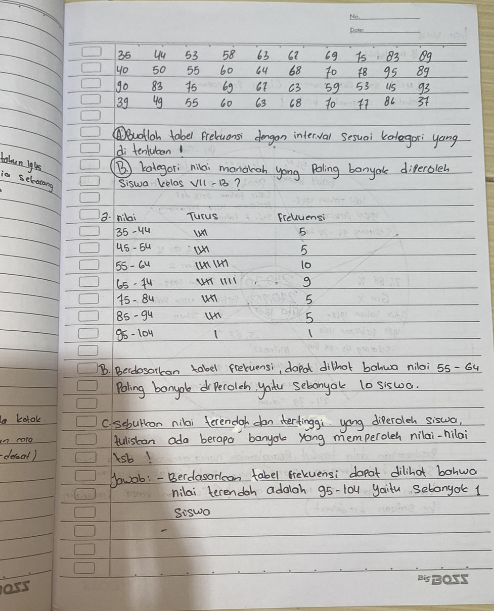 A. Buatlah tabel Frekuensi dengan interval | StudyX