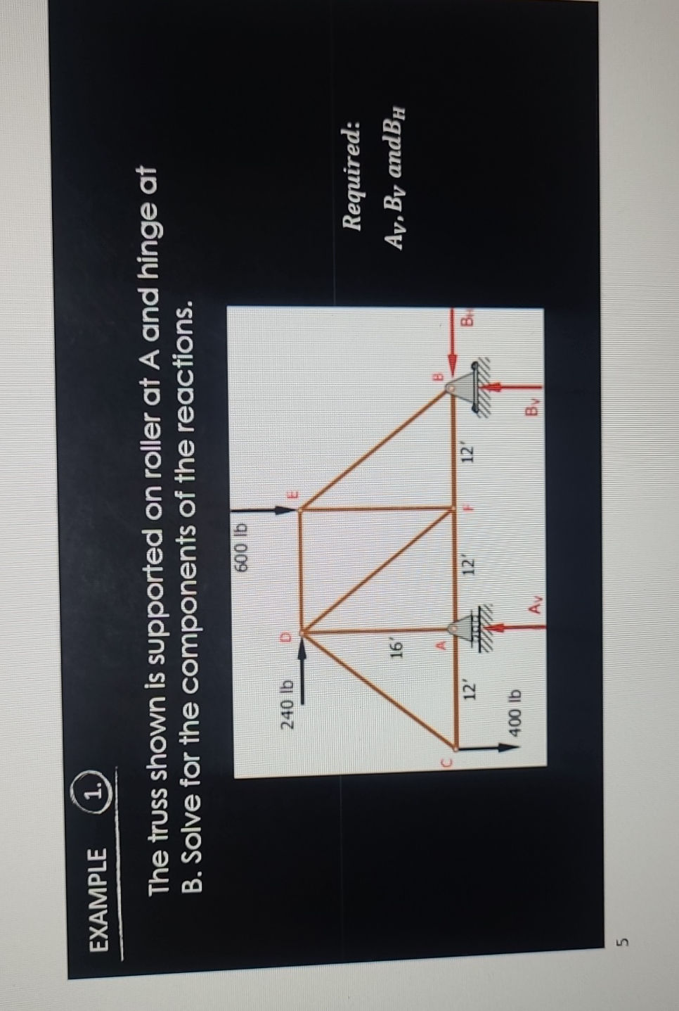The truss shown is supported on roller at A | StudyX