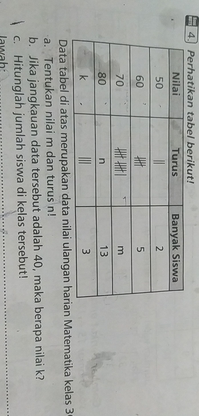 Perhatikan tabel berikut! | Nilai | Turus | | StudyX