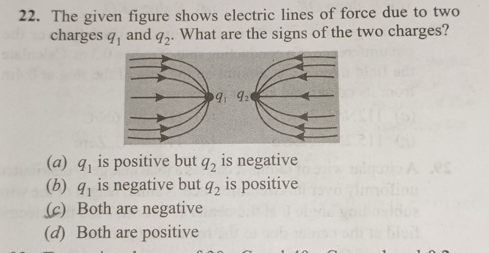 22. The given figure shows electric lines of | StudyX
