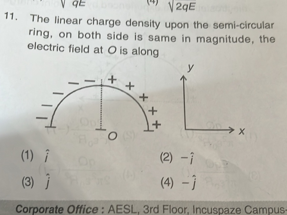 11. The linear charge density upon the | StudyX