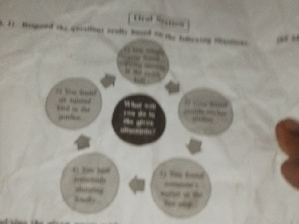 1) Respond the question orally based on the | StudyX