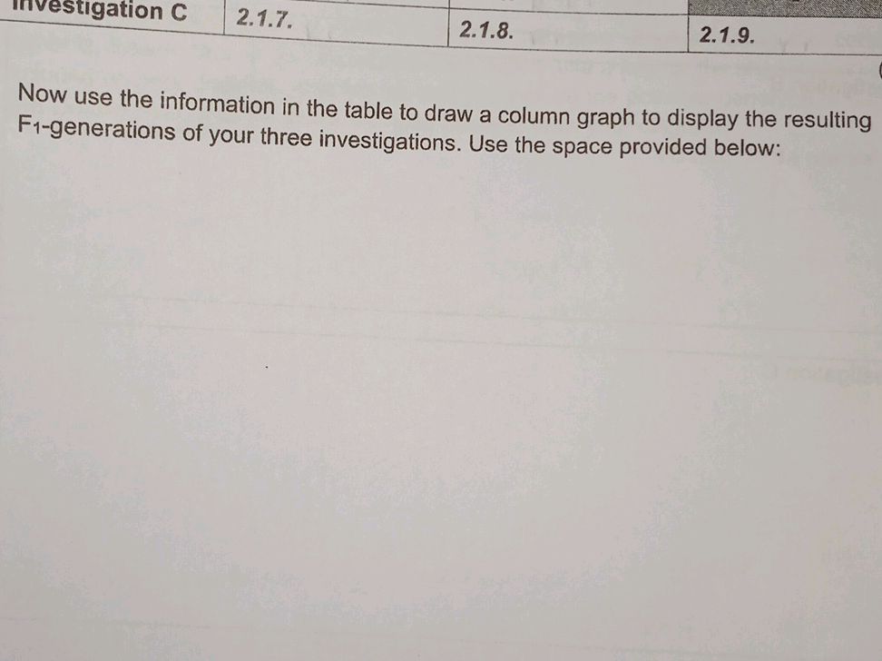 Now use the information in the table to draw | StudyX